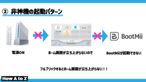 【壊れたときのために】Wiiをバックアップ＆リストア【BootMii】 - How A to Z